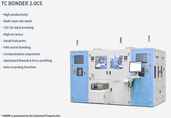 TC Bonder Line Up from HANMI Continues to Grow