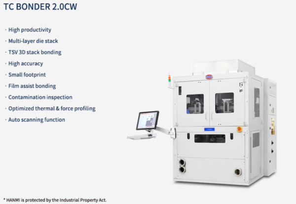 TC Bonder Line Up from HANMI Continues to Grow