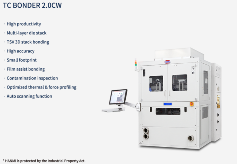 TC Bonder Line Up from HANMI Continues to Grow
